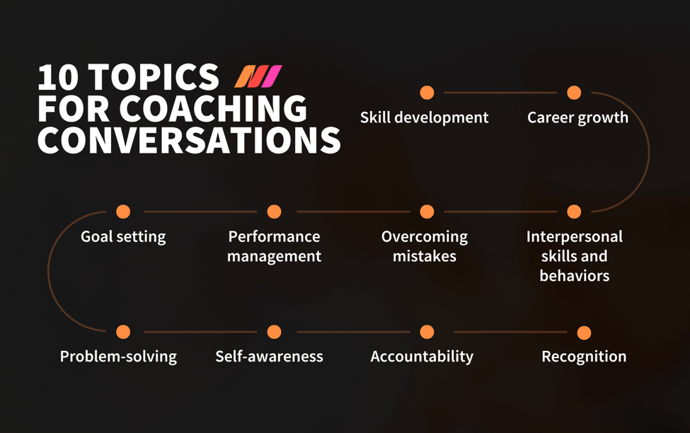 Coaching Conversations: Everything You Need to Start Today