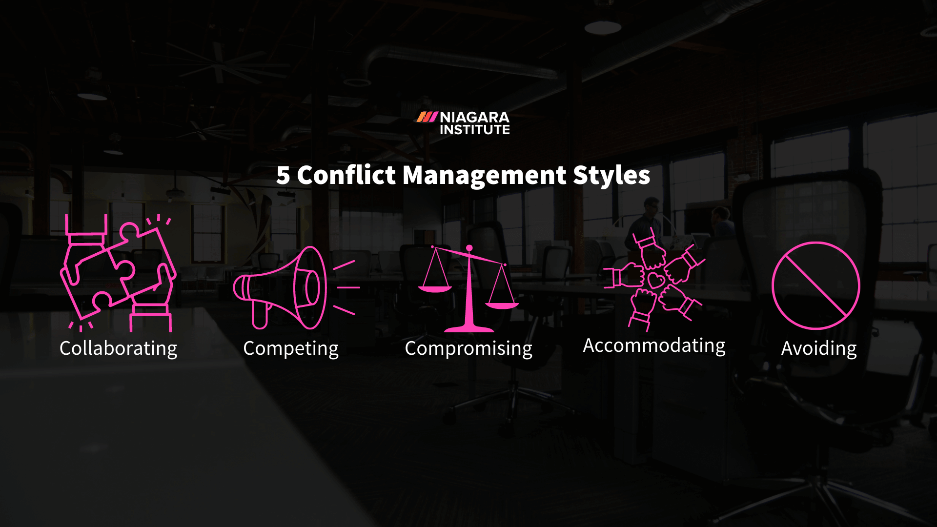 Conflict Management Styles Explained in 5 Minutes
