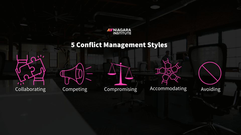 Conflict Management Styles Explained in 5 Minutes