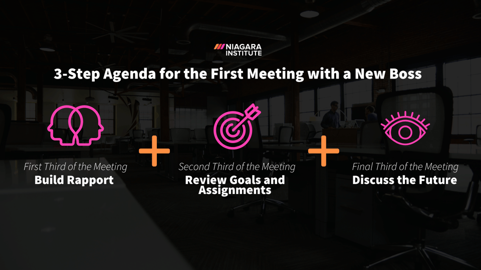5 Tips to Ace Your First Meeting with a New Boss
