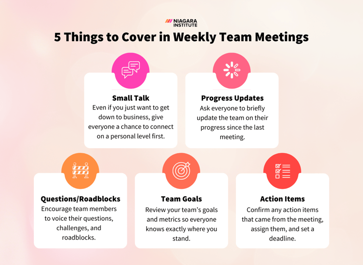 How To Take Your Weekly Team Meetings to the Next Level
