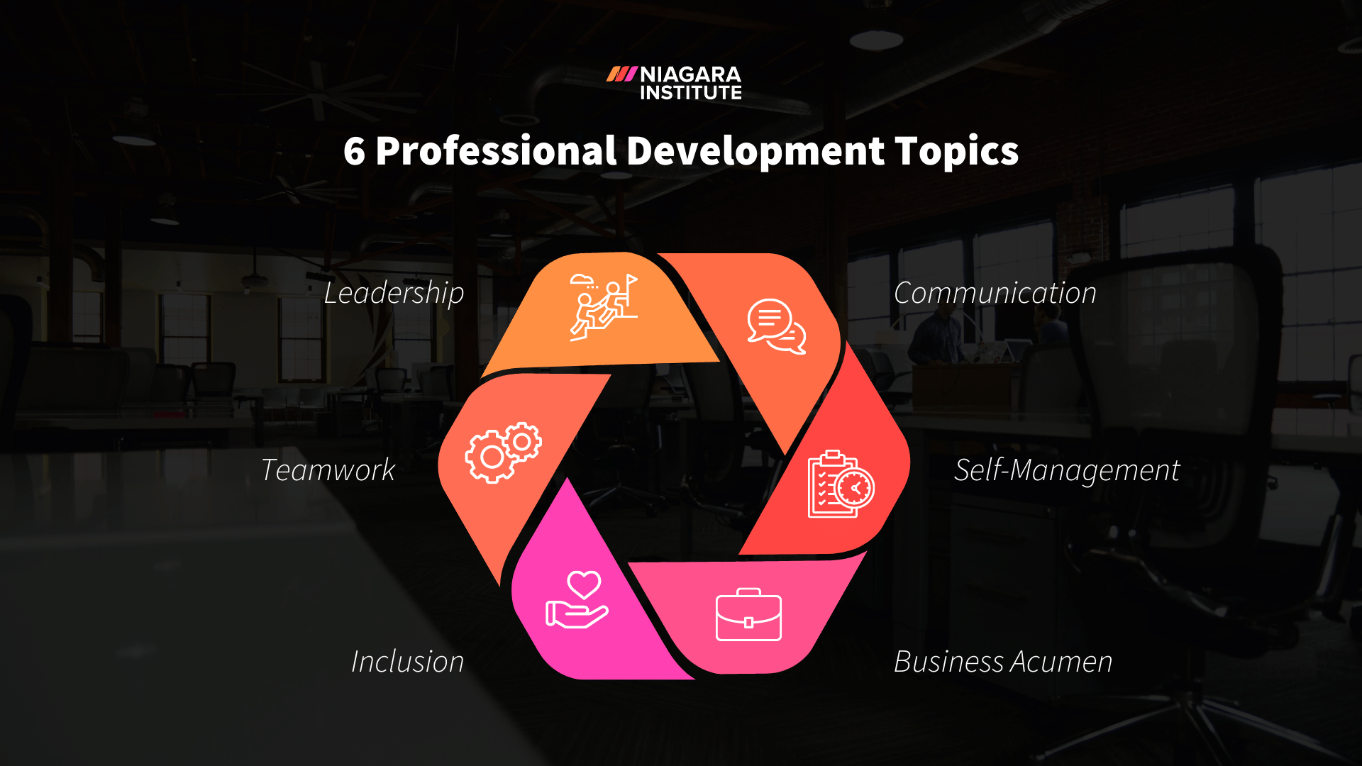6 Professional Development Topics You Can’t Afford to Neglect