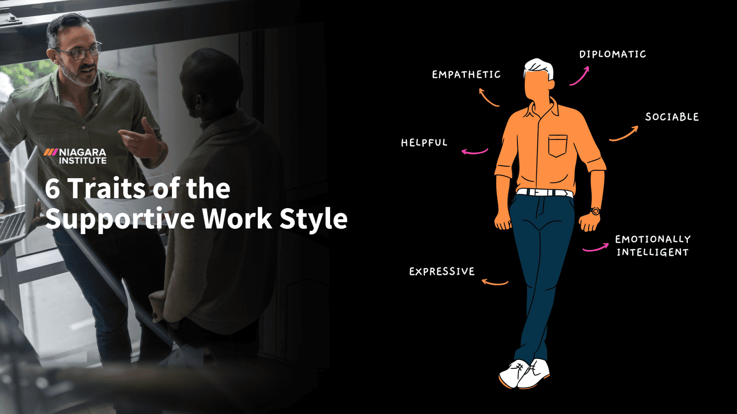 Work Styles: Definitions, Traits & Examples (+Assessment)