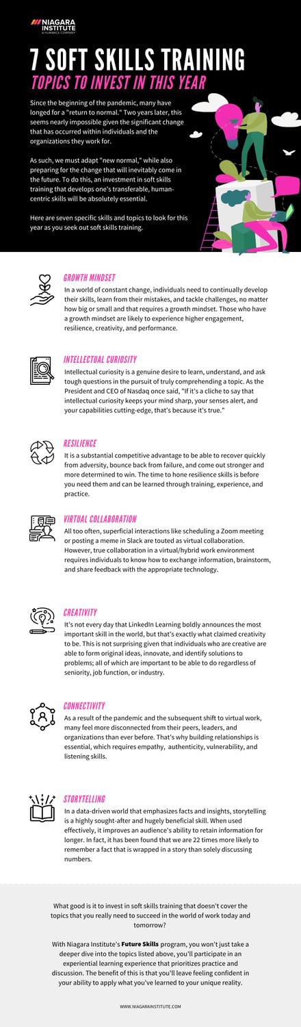 [Infographic] 7 Soft Skills Training Topics to Invest in This Year