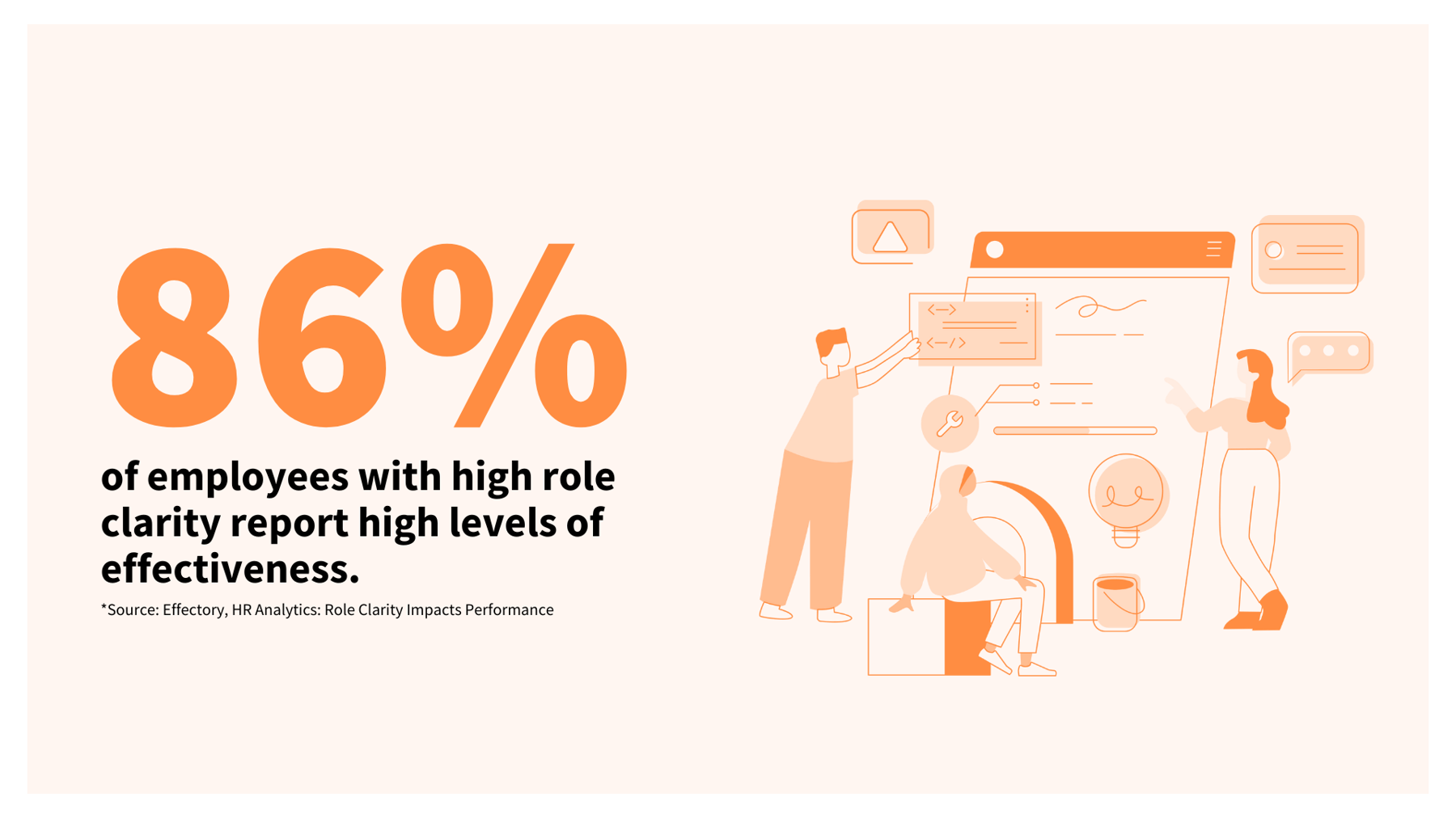 Defining Team Roles and Responsibilities (+Template)