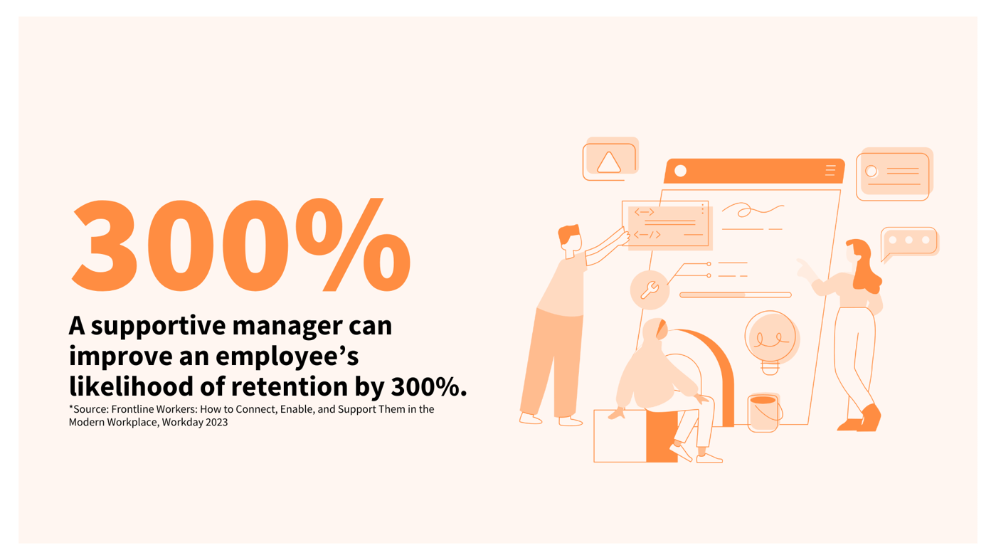 Employee Retention in 2025: What the Latest Research Says