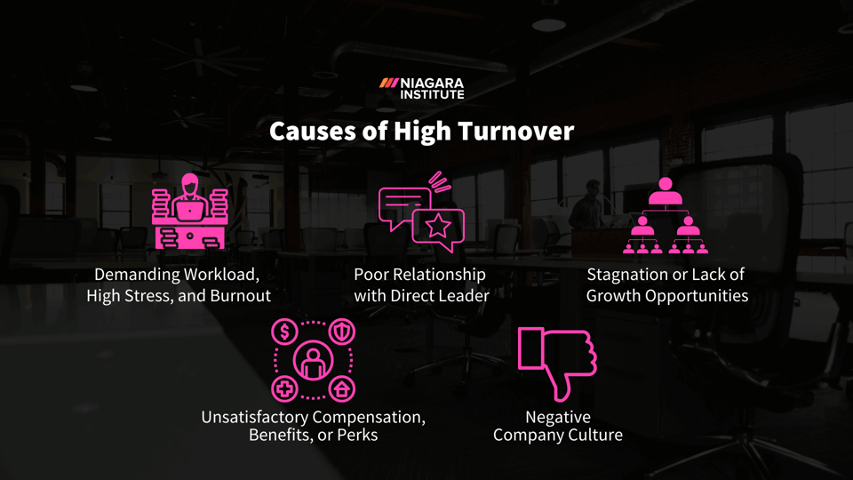 Are You Experiencing High Turnover? Here’s Why and What To Do About It