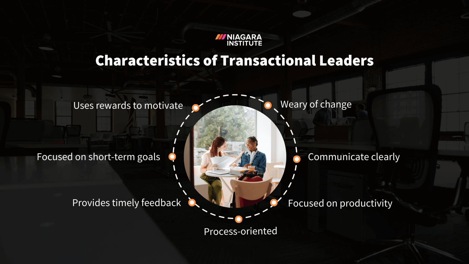 Transactional Leadership: The Good, The Bad, and The Ugly