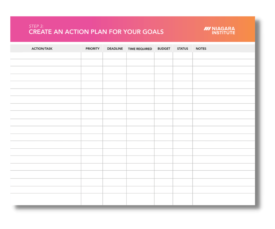 How to Create Development Goals for Work in Minutes