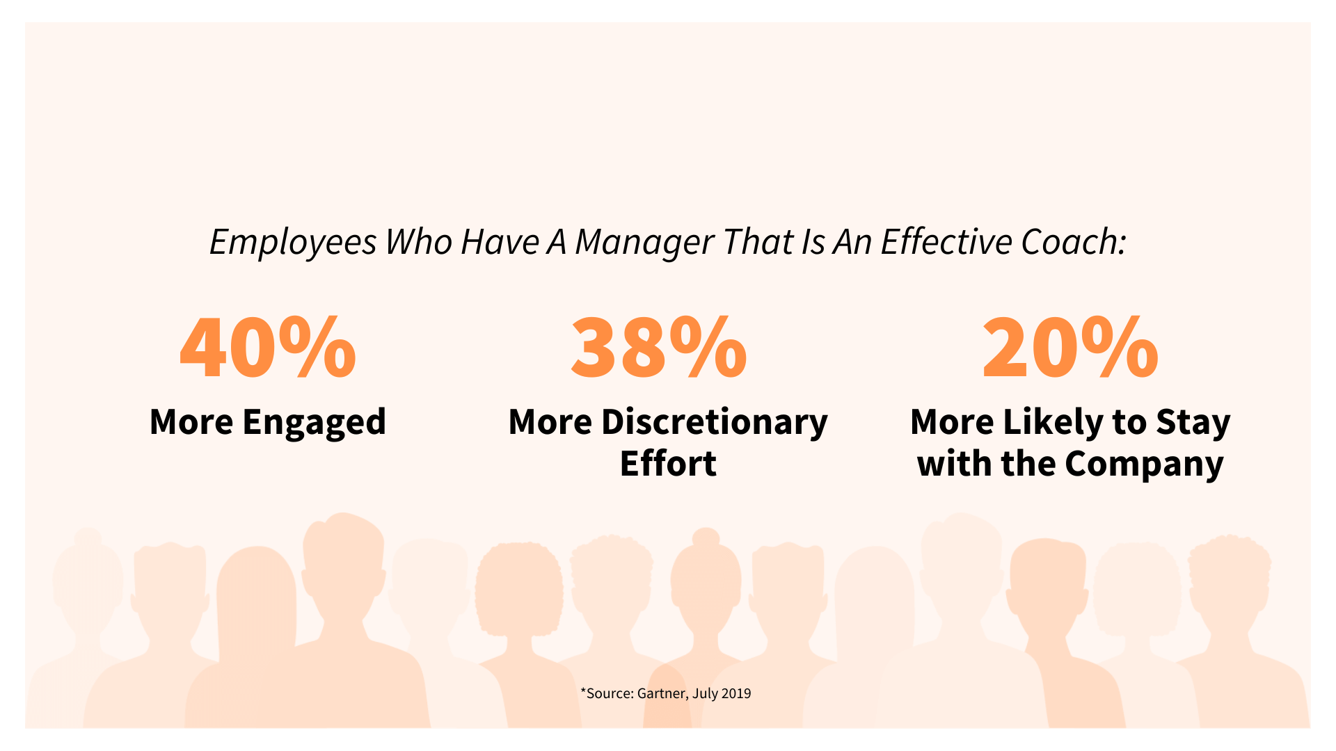 What Makes a Successful Manager?