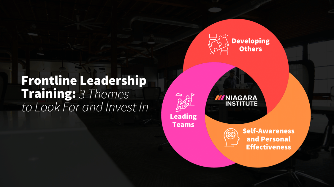 The Top 5 Frontline Manager Questions, Answered