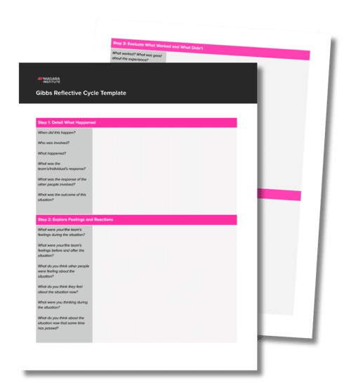 How To Lead a Gibbs Reflective Cycle Exercise (+Template)