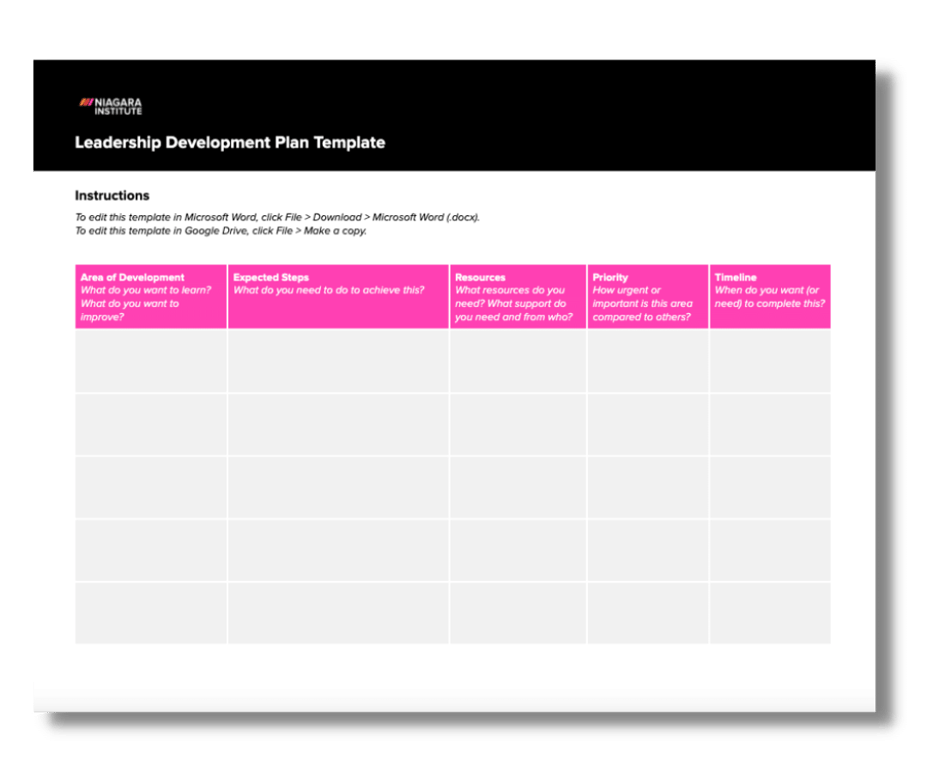 How to Create a Leadership Development Plan (+Template)
