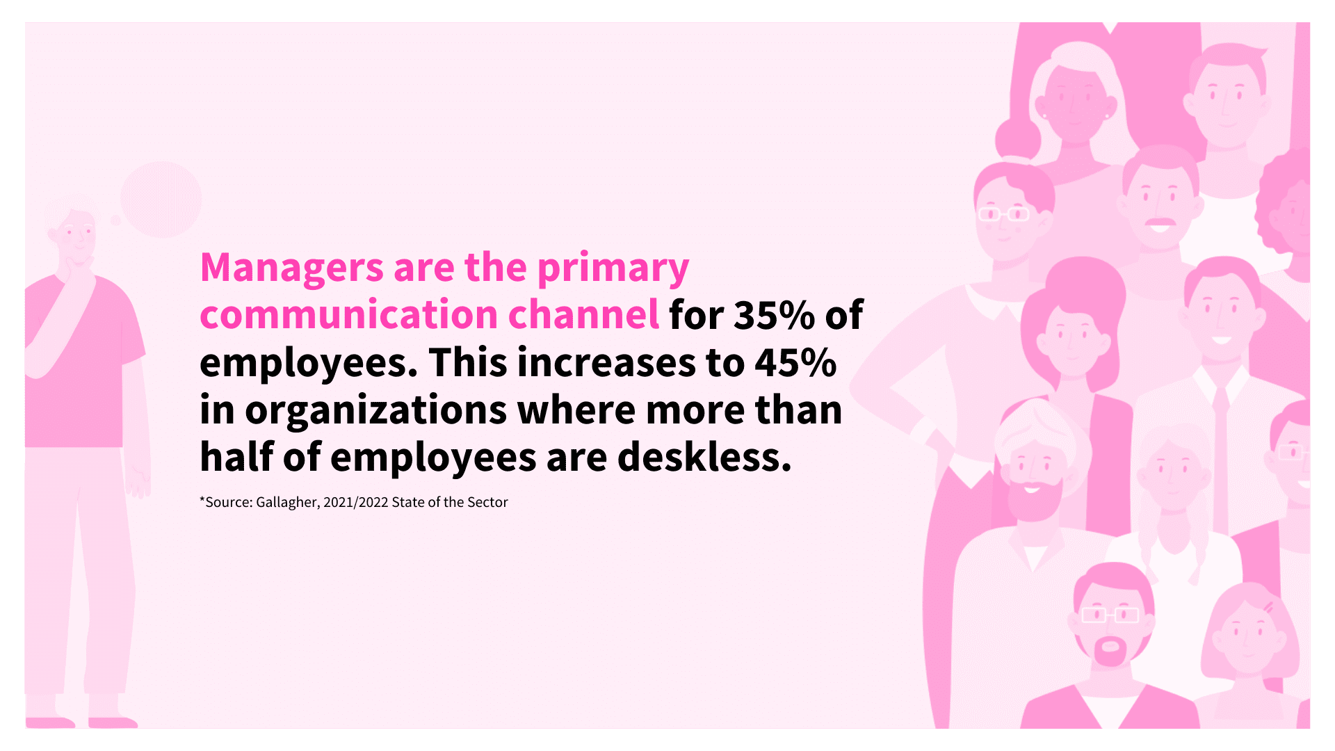 The Importance of Communication Skills, By the Numbers
