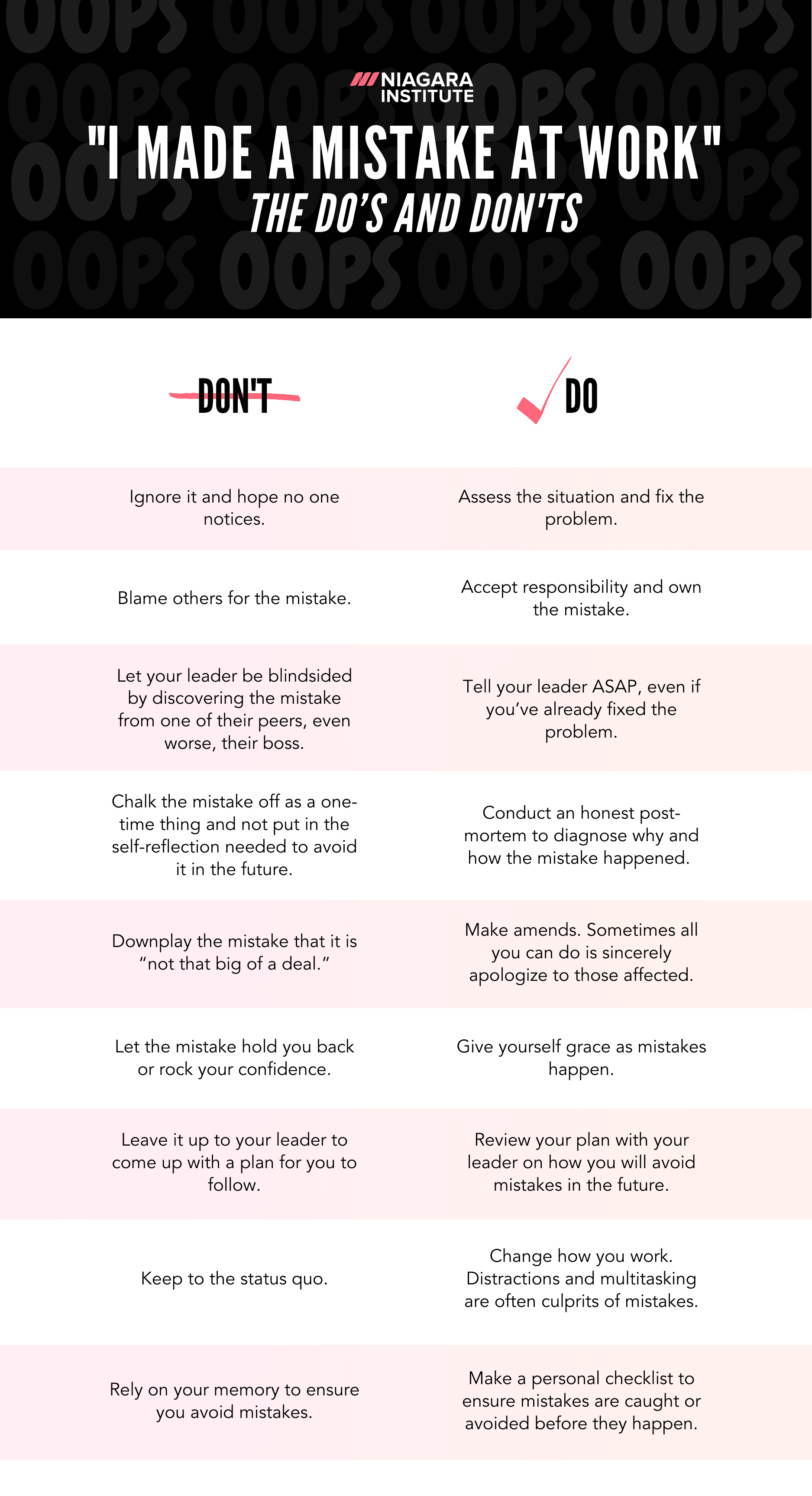 [Infographic] I Made A Mistake At Work: The Do’s And Don'ts