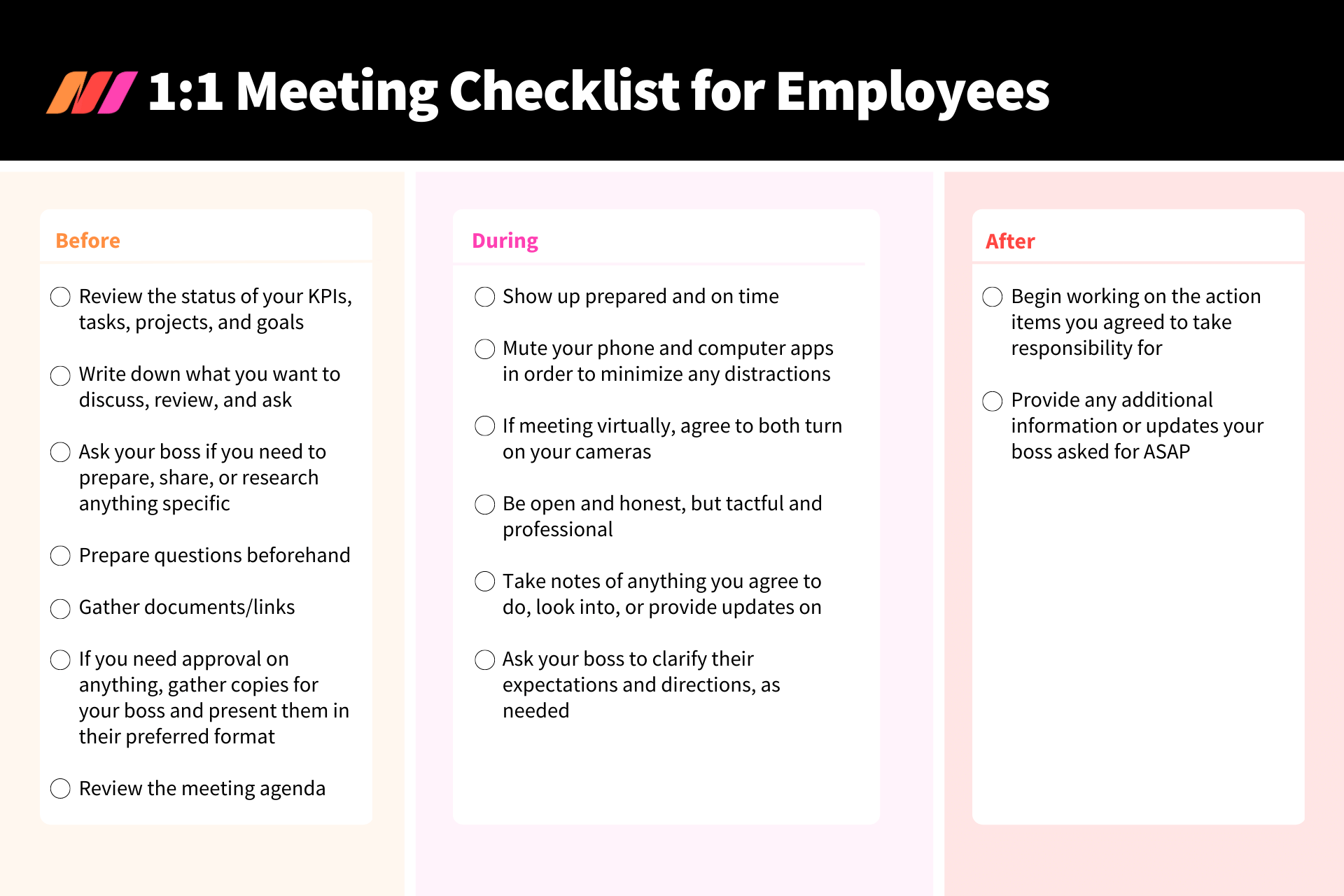 1:1 Meeting Checklist: What To Do Before, During, and After