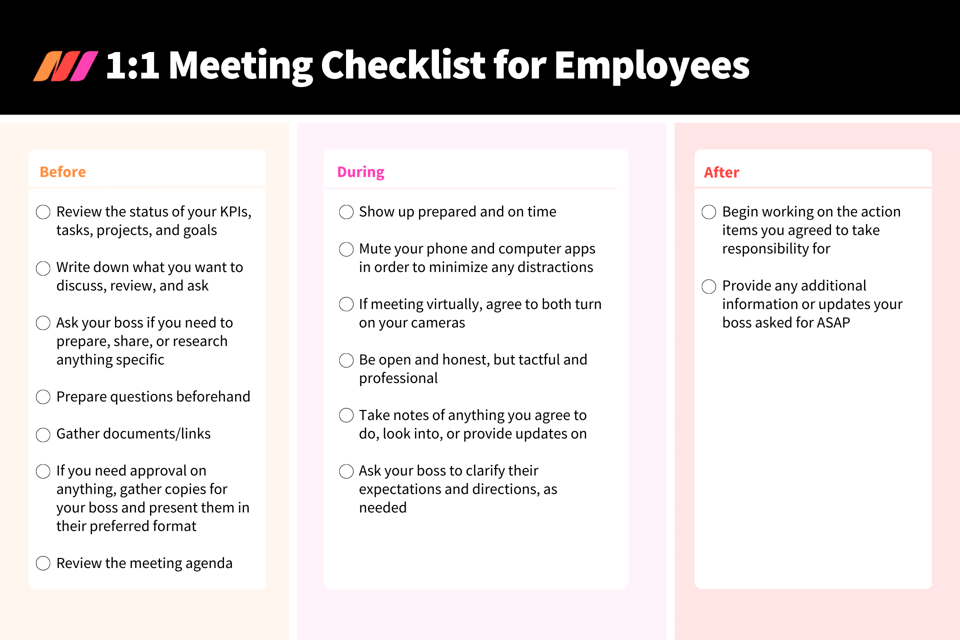 1:1 Meeting Checklist: What To Do Before, During, and After