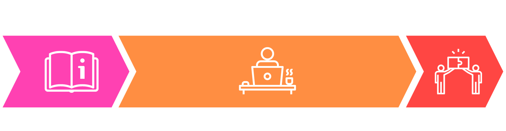 The Step-By-Step Guide to Delegation: Tips and Tricks for Delegators