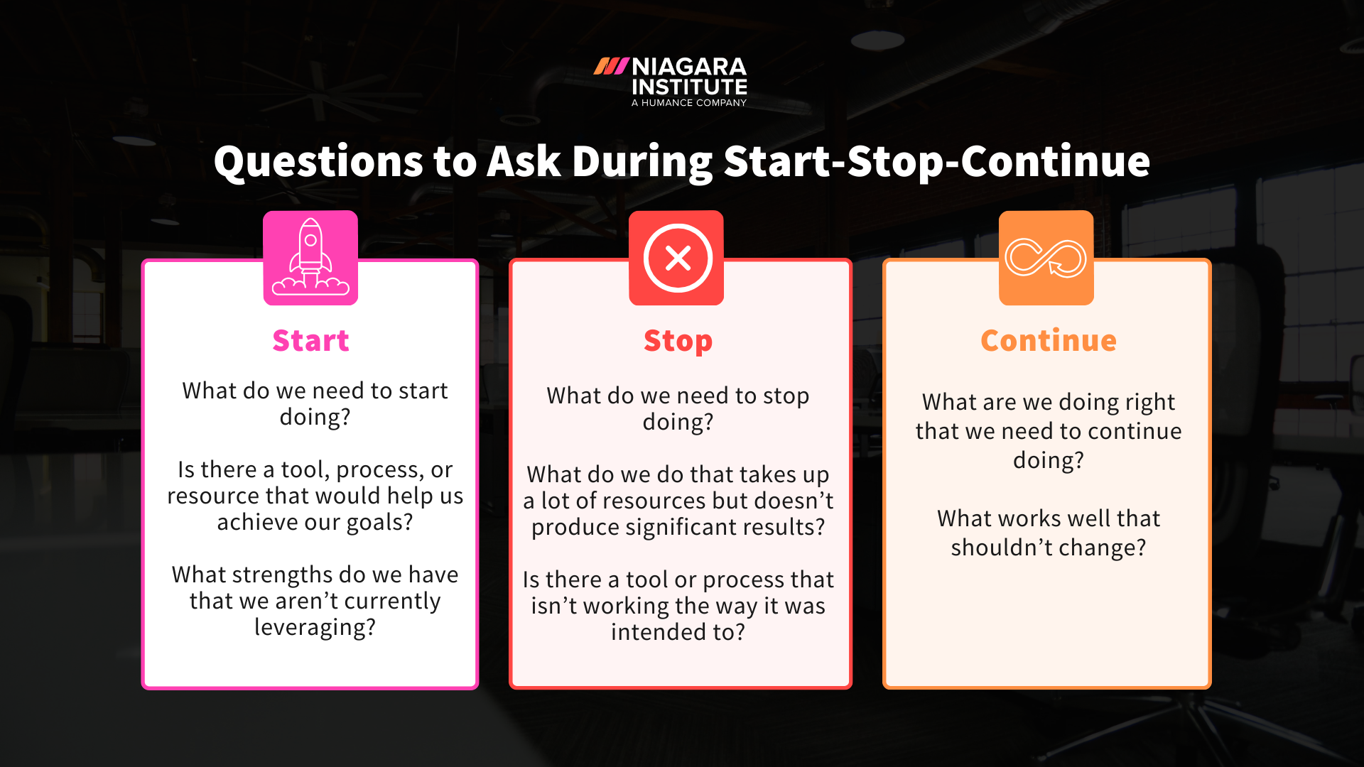 The Start-Stop-Continue Exercise: How To Conduct One (+Template)