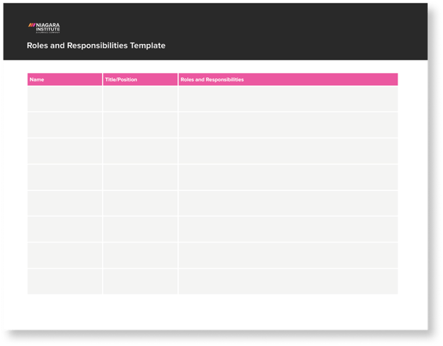 Defining Team Roles and Responsibilities (+Template)