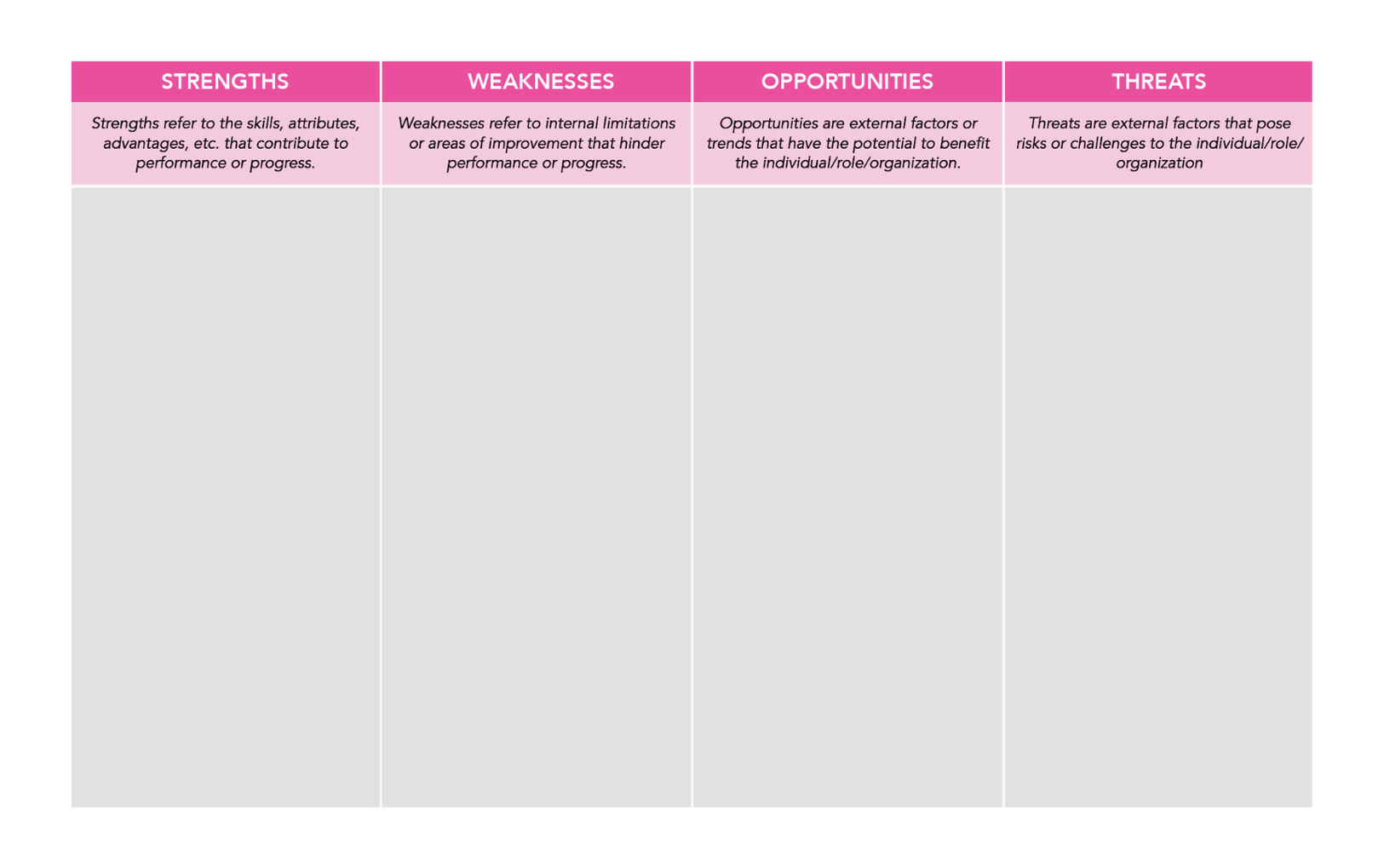 New Manager Training Checklist (+Templates)