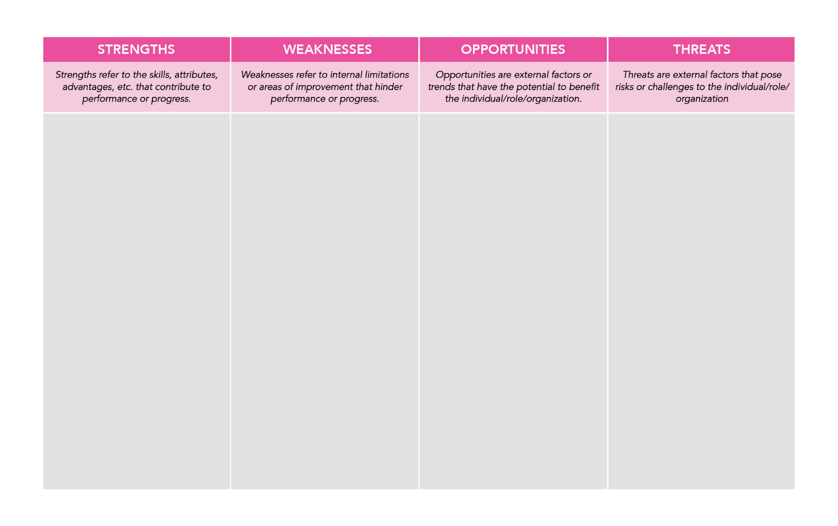 New Manager Training Checklist (+Templates)