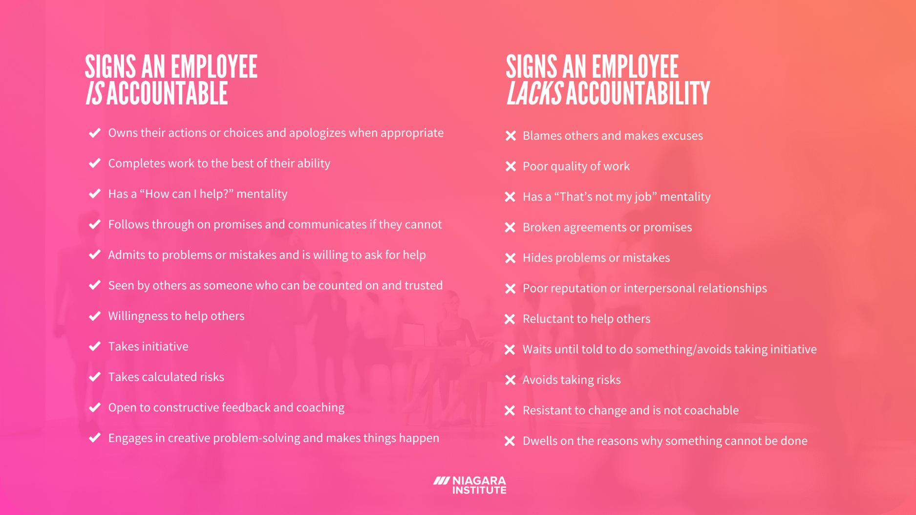 The Guide to Holding Employees Accountable in the Workplace