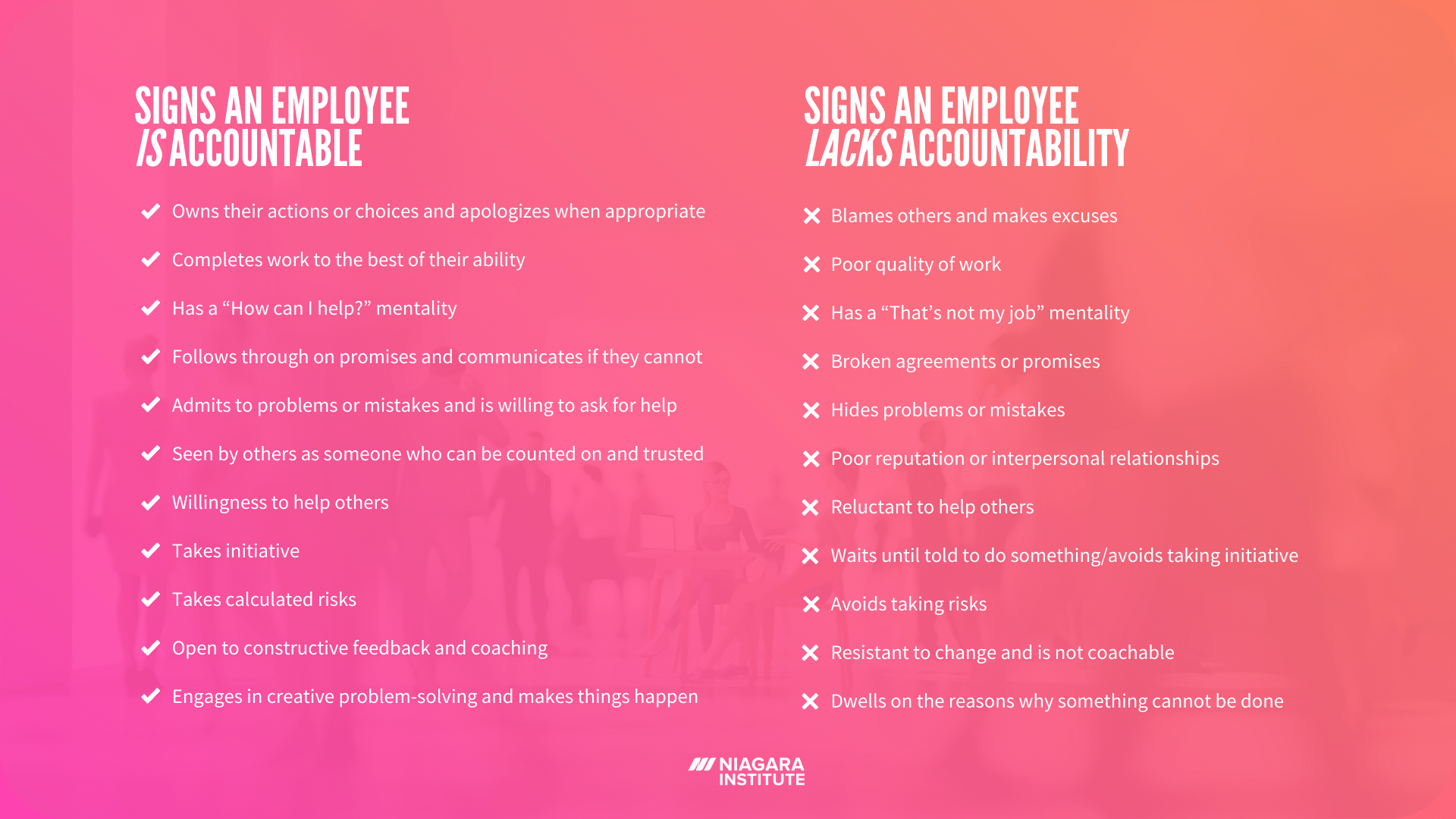 The Guide to Holding Employees Accountable in the Workplace