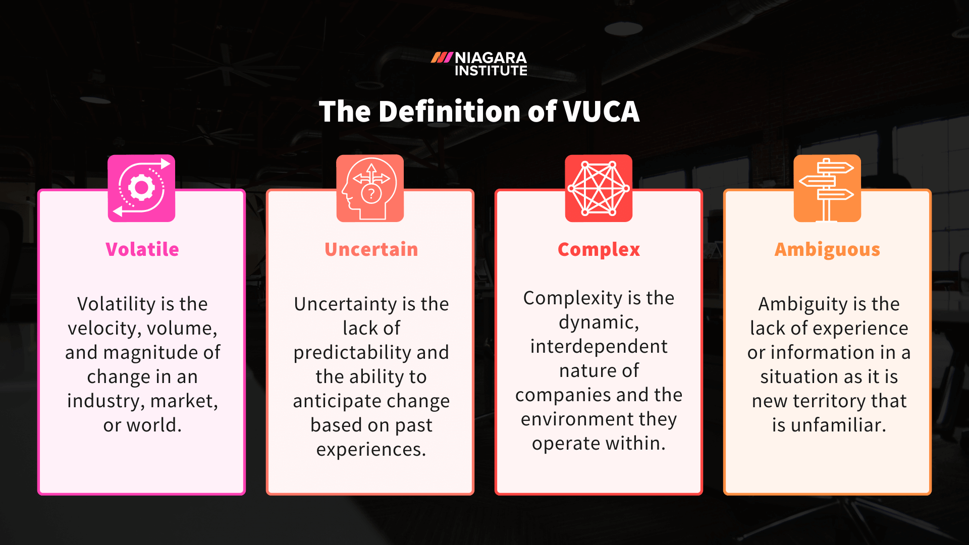 What Is VUCA Leadership? 6 Ways to Set Yourself Up for Success