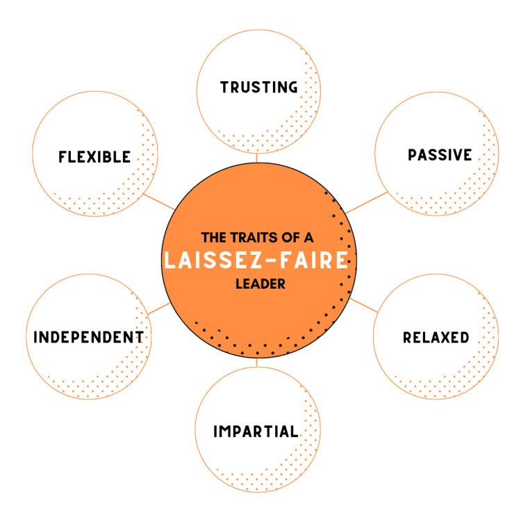 The Leadership Styles Handbook