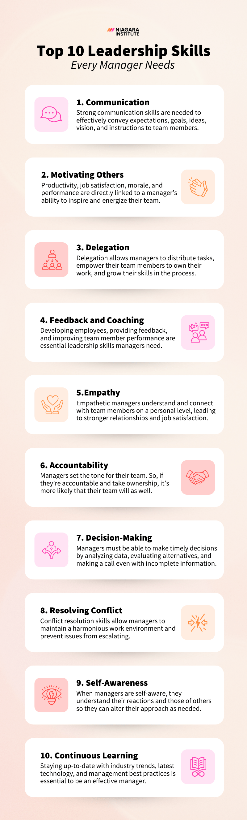 [Infographic] Top 10 Leadership Skills for Managers