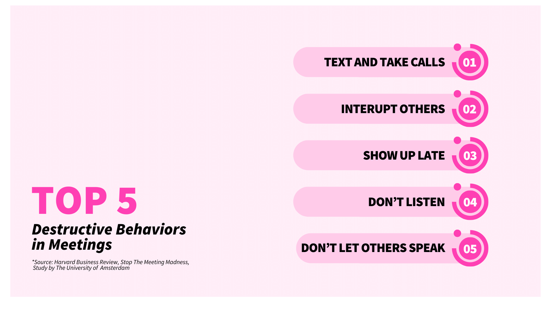 The 2 Mistakes You May Be Making When Leading a Meeting