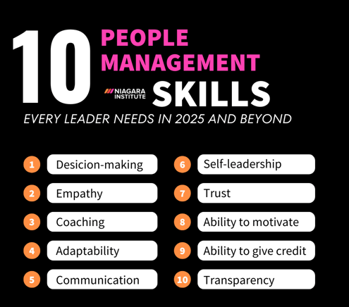 10 People Management Skills At The Workplace (20+ Statistics)