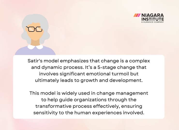Satir’s Change Model: How To Lead Change In The Workplace?