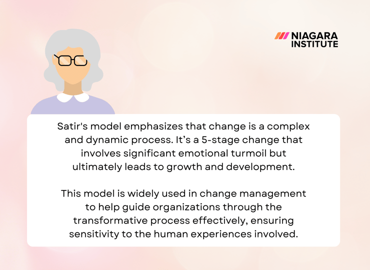 Satir’s Change Model: How To Lead Change In The Workplace?