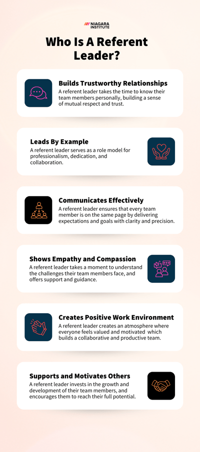 What Is Referent Power In Leadership? Quiz