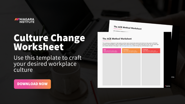 ACE Culture Change Worksheet | Printable PDF and Digital Version